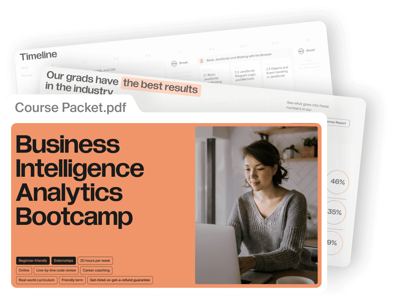 BI Analytics Bootcamp Online Part-Time | TripleTen